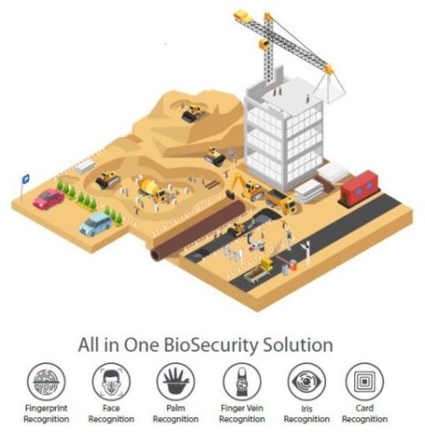 ZKBioSecurity Constructing Security System | ZKTeco